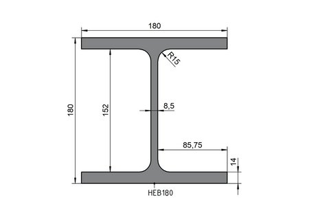 Konfigurator für HEB /IPB | Stahlträger Allgäu | Stahlträger Allgäu